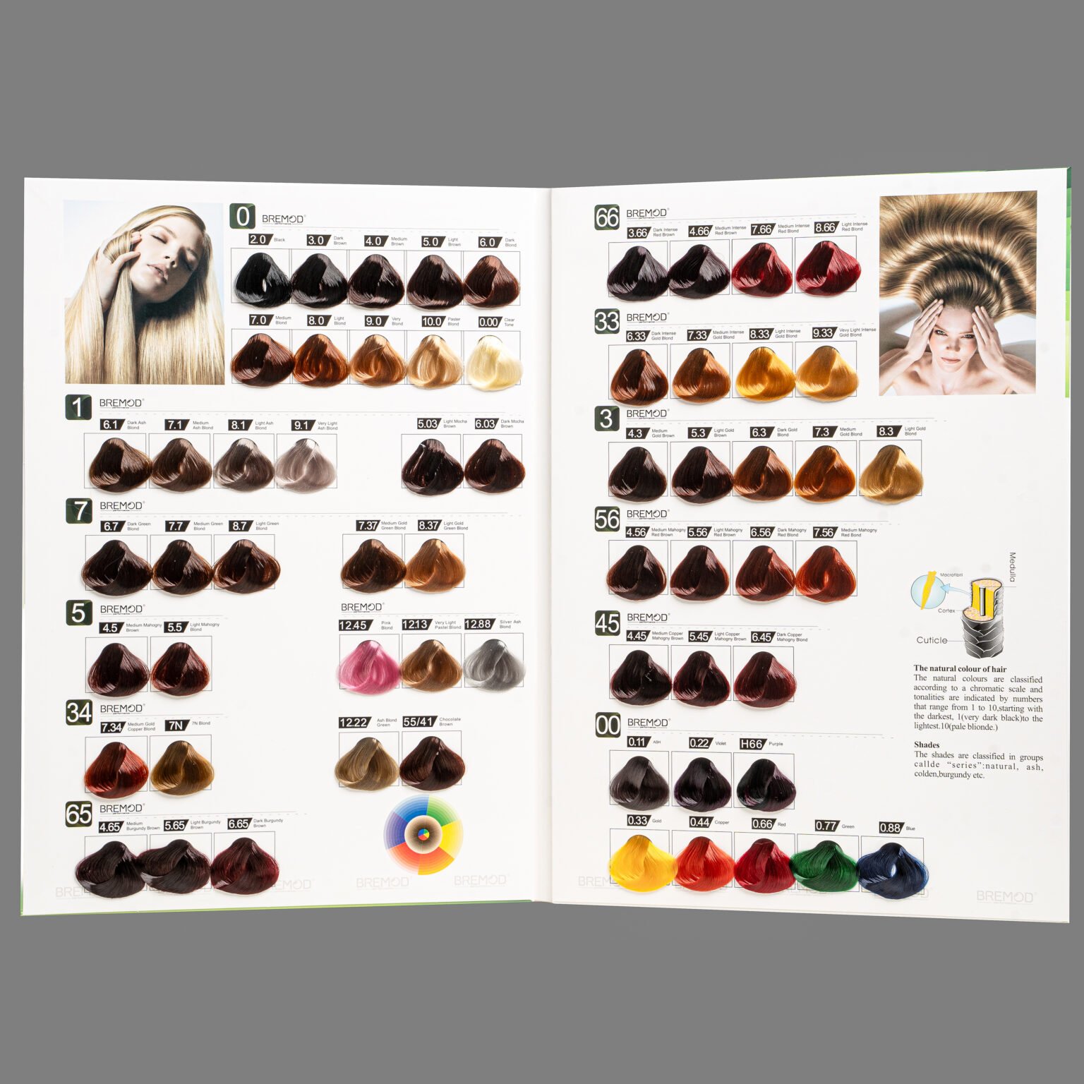 Bremod Official | Bremod Hair Expert